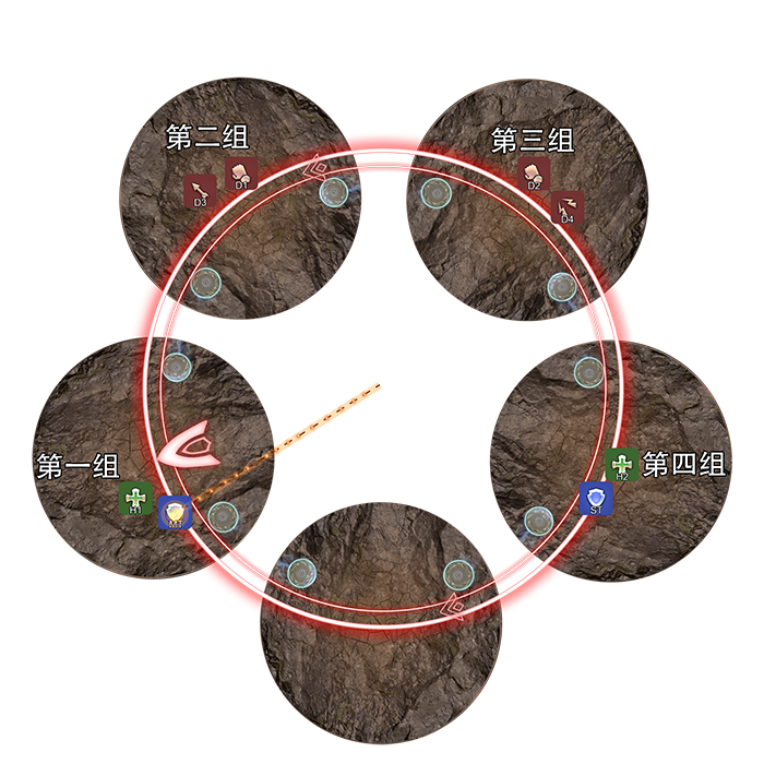 M8S 至天之座阿卡迪亚零式：中重量级4层-本体 - 最终幻想14中文攻略站