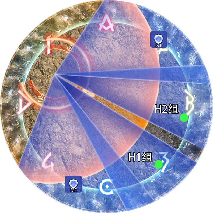 M8S 至天之座阿卡迪亚零式：中重量级4层-门神 - 最终幻想14中文攻略站