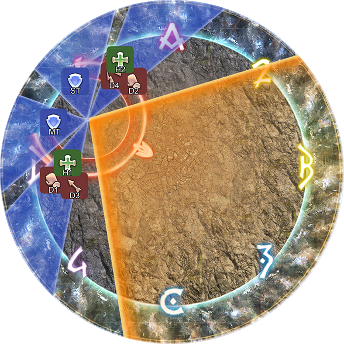 M8S 至天之座阿卡迪亚零式：中重量级4层-门神 - 最终幻想14中文攻略站
